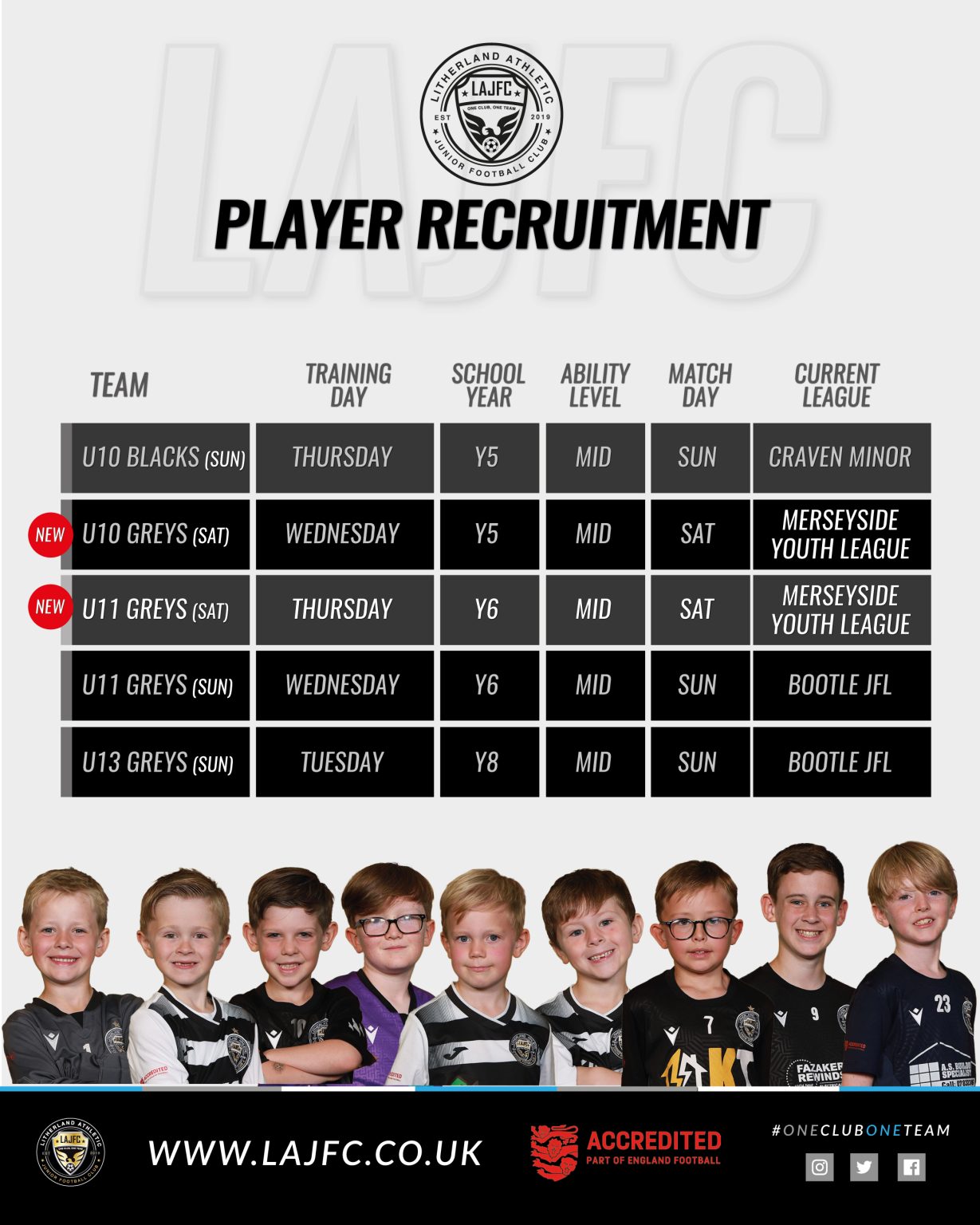 LAJFC Player Recruitment – Litherland Athletic FC
